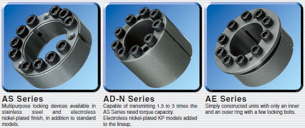 Tsubaki Power Lock_Industrial Products