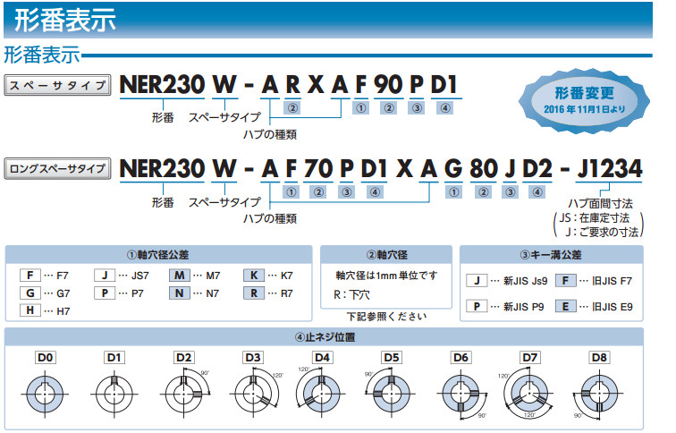Tsubaki coupling_Industrial Products