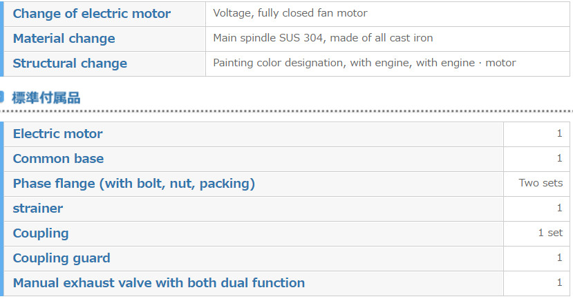 Terada pump MFS_Industrial Products