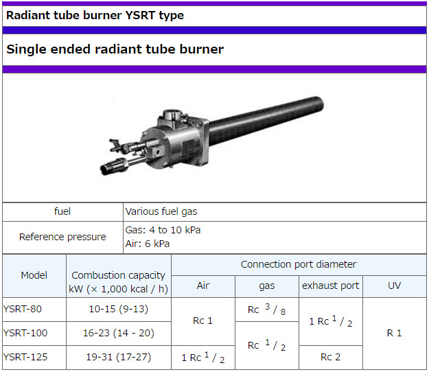 Yokoi kikai Radiant tube burner YSRT type_Industrial Products